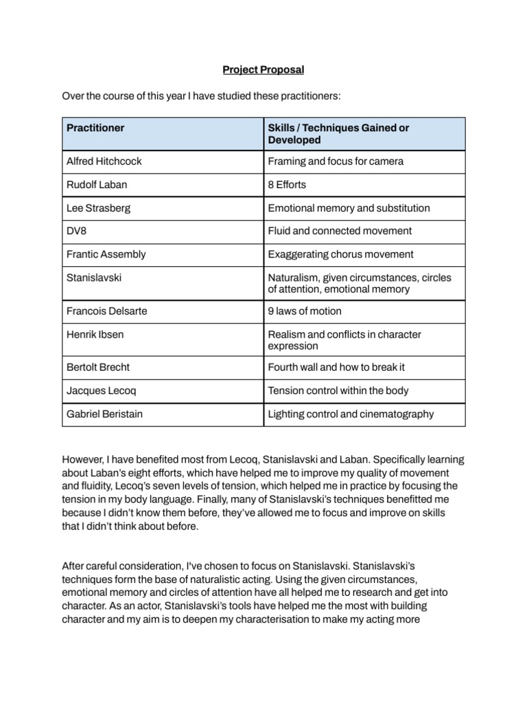 Project Proposal | PDF | Swot Analysis | Evaluation
