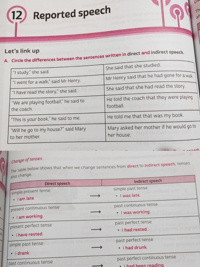 Reported Speech Rules With Examples and Exercises | PDF