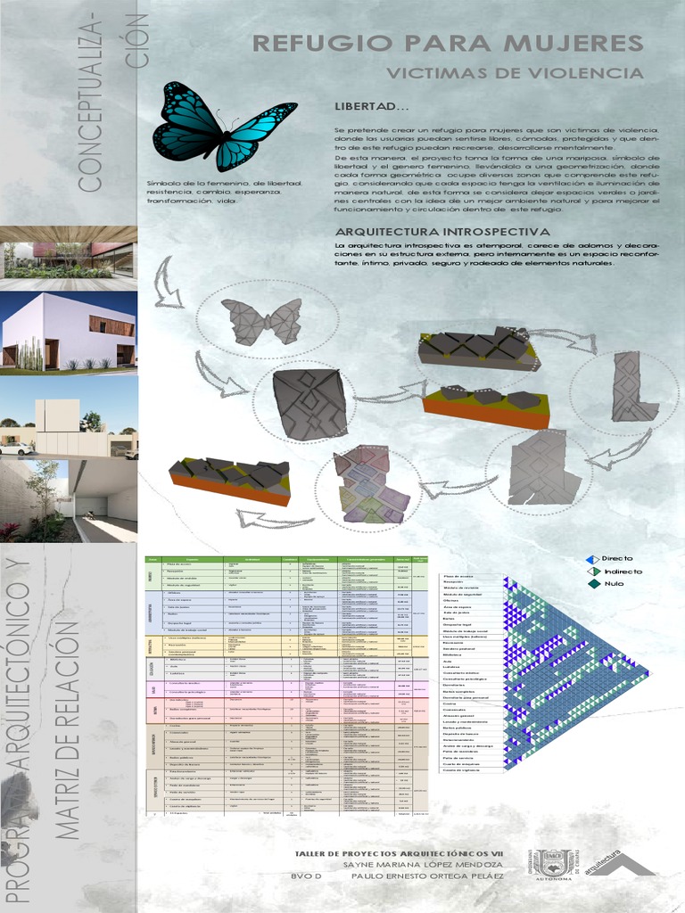 Lamina Refugio de Mujeres Entrega | PDF