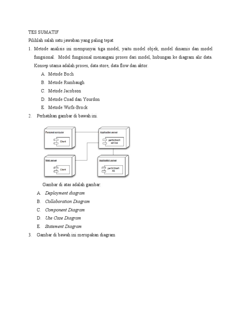 Ujian Pilihan Ganda Pemrograman dan Analisis Sistem | PDF | Metode & Bahan Ajar | Komputer