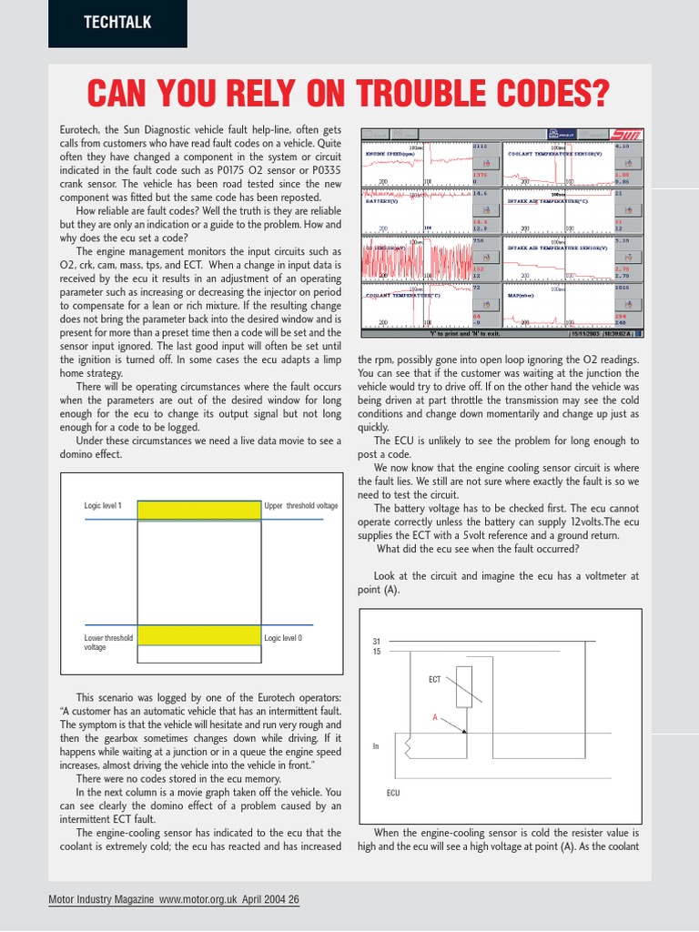 Back to Basics: Understanding How Engine Sensors and Trigger Signals ...