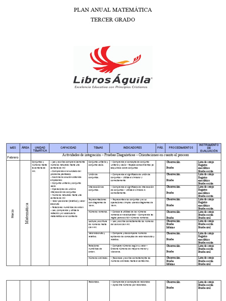 Plan Anual De Matemáticas 3er Grado Pdf Sustracción Multiplicación 9964