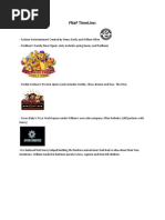 Fnaf World Attacks | PDF