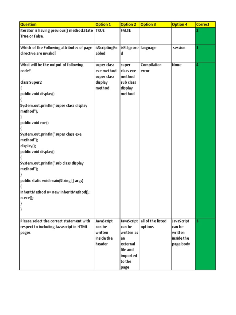 Summat Ive | PDF | Parameter (Computer Programming) | Databases