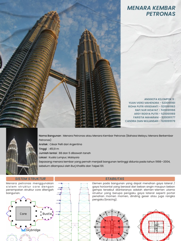 Kelompok 9 Preseden Petronas | PDF