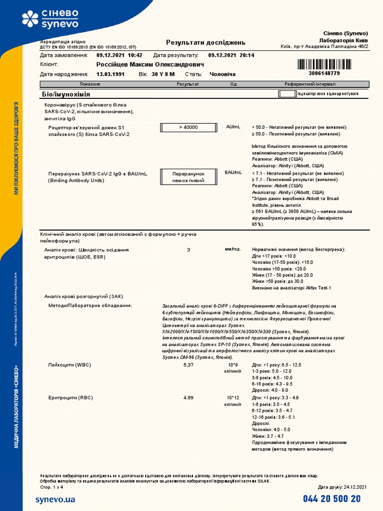 Synevo - Results (2) - 1640335141 | PDF