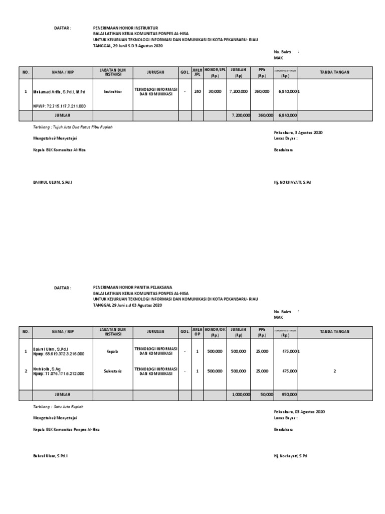 Amprah Honor Instruktur Rekrut Dan Koordinasi | PDF