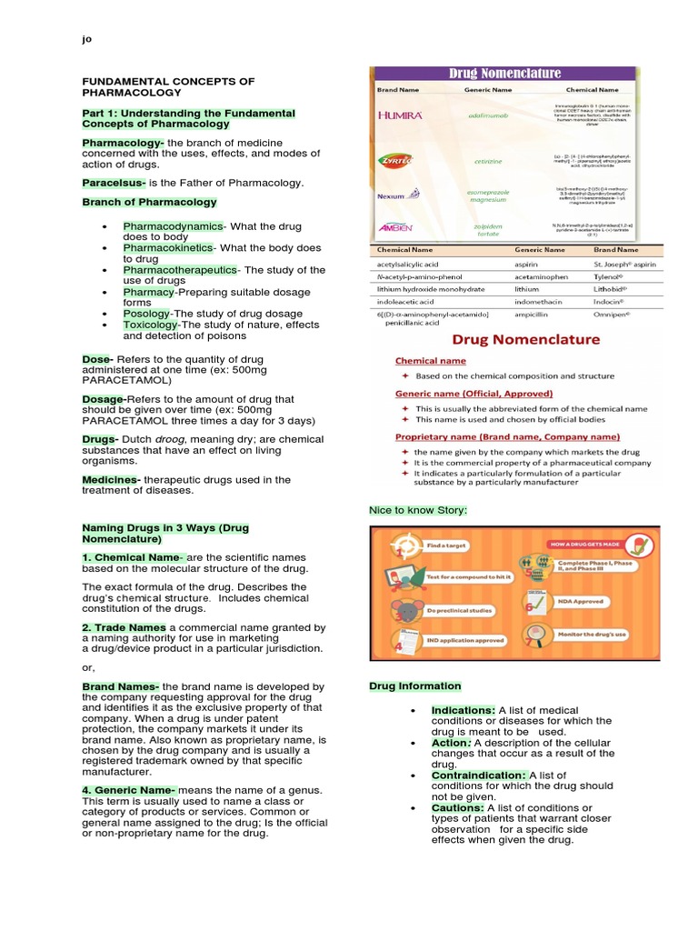 Fundamental Concepts of Pharmacology | PDF | Pharmacology | Food And ...
