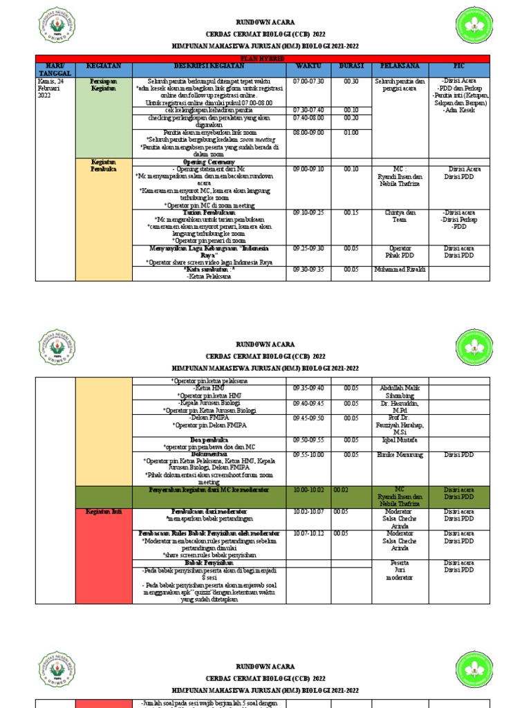 Rundown Hybrid CCB | PDF
