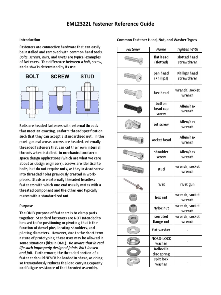EML2322L Fastener Reference Guide | PDF | Screw | Nut (Hardware)