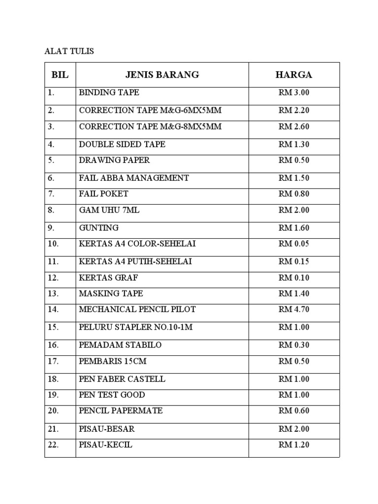 BIL Jenis Barang Harga | PDF | Chocolate | Snack Food