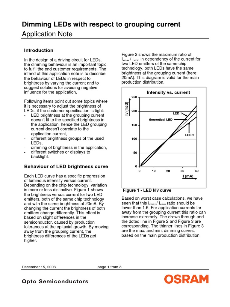 Application Note: Dimming Leds With Respect To Grouping Current ...