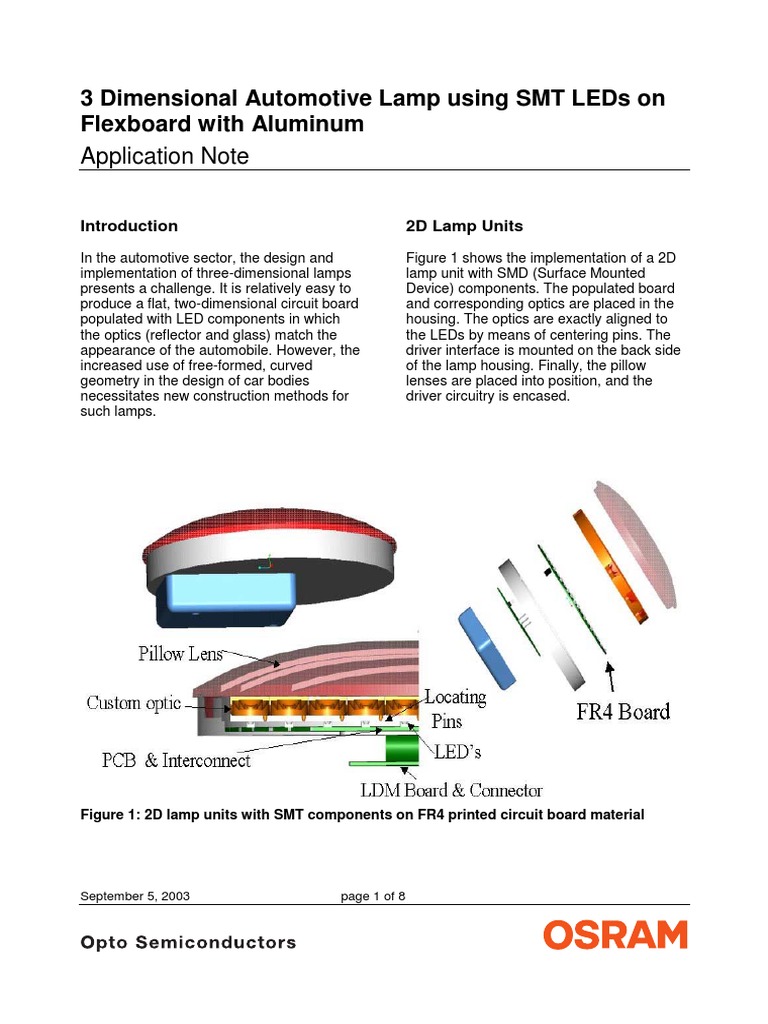 Application Note: 3 Dimensional Automotive Lamp Using SMT Leds On ...