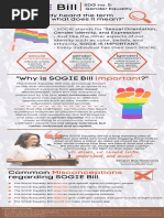 SOGIE Bill: Equality vs. Concerns | PDF | Lgbt | LGBTQIA+ Studies