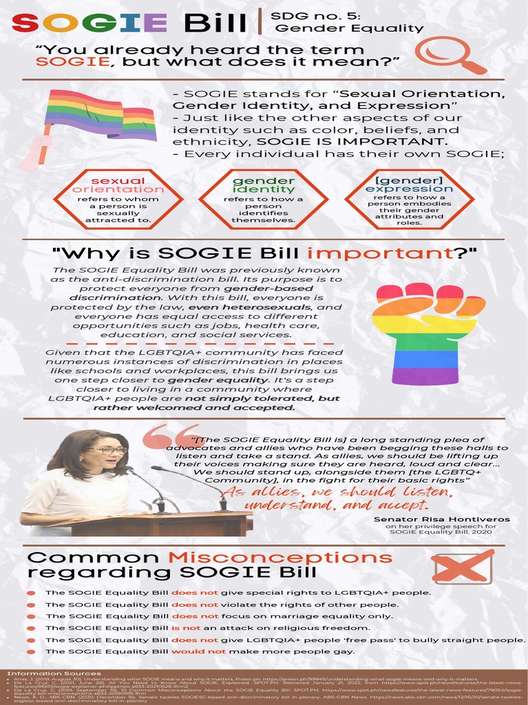 NSTP Infographics - SDG 5 Gender Equality (SOGIE Bill) - BARIAS, Lei ...