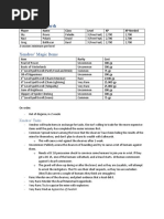 Avrae Commands Cheat Sheet | PDF | Role Playing Games | Gaming