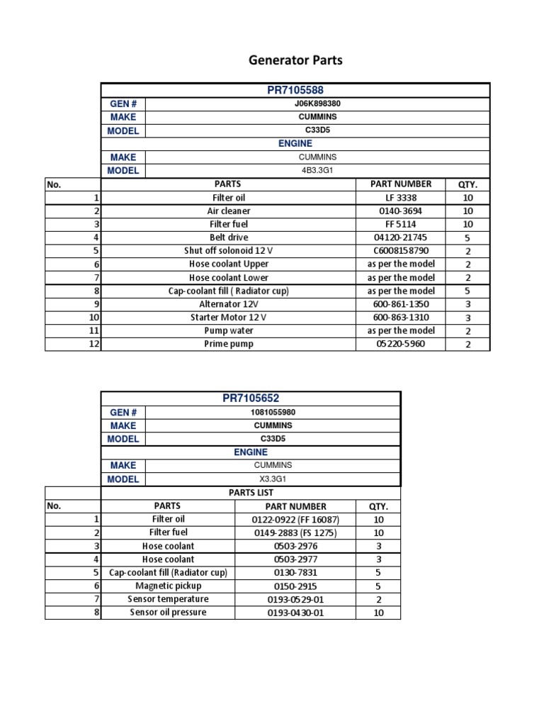 Cummins Generator Parts List | PDF | Cummins | Engines