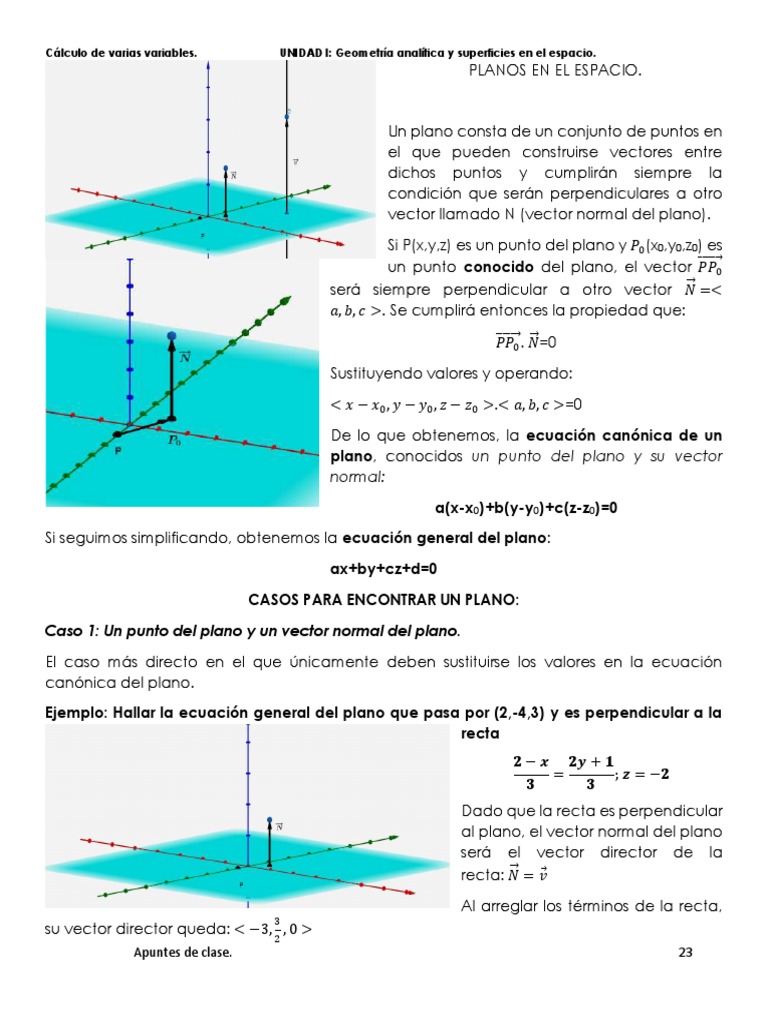 Ecuaciones de planos en el espacio tridimensional | PDF | Geometria plana) | Línea (geometría)