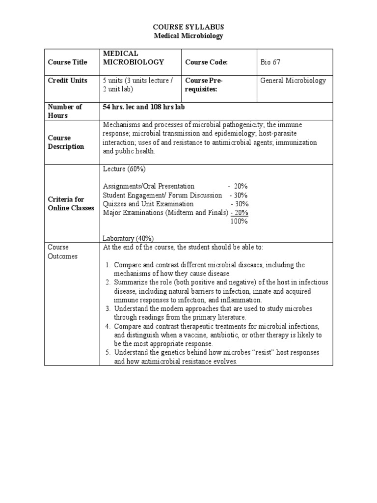 Course Outline in Medical Microbiology | PDF | Infection | Pathogen