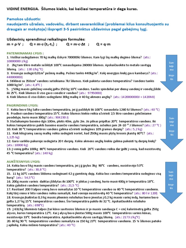 Vidine Energija Uzdaviniai | PDF