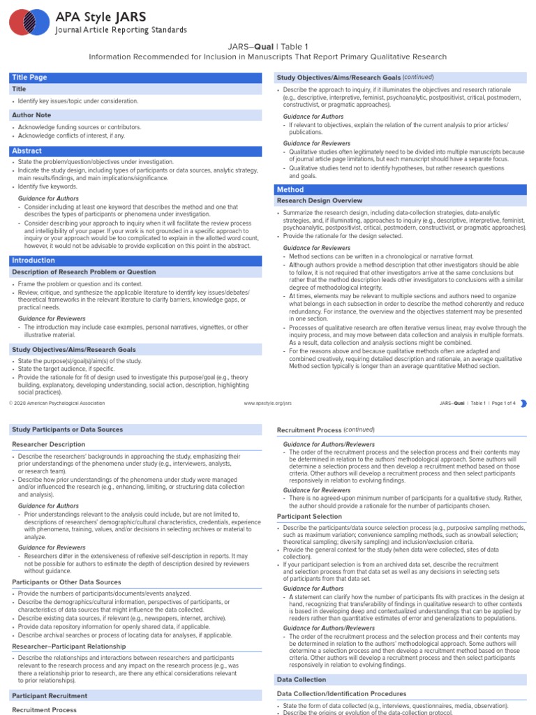 Qual Table 1 APA | PDF | Qualitative Research | Data Analysis