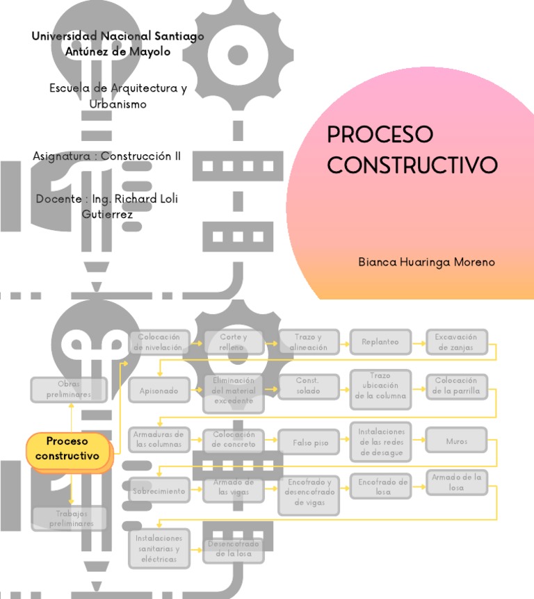 Proceso Constructivo | PDF