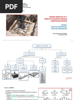 Proceso Constructivo en Edificaciones | PDF | Fundación (Ingeniería) | edificio