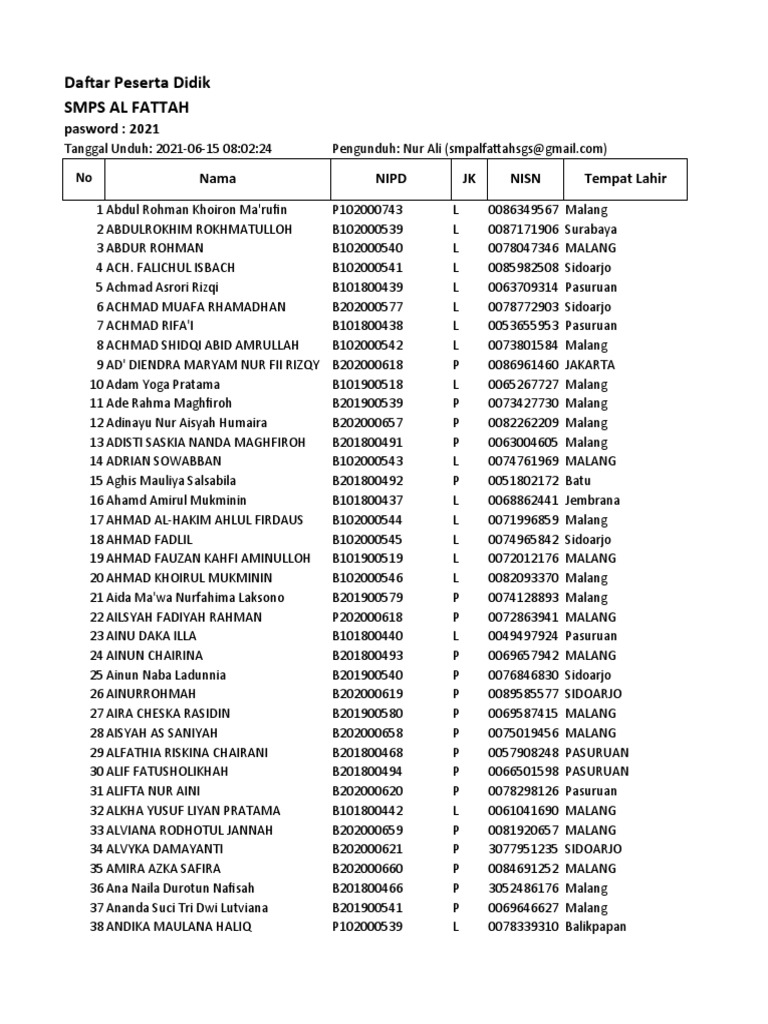 Master DKN Siswa Semester Ganjil - Genap | PDF | Abrahamic Religions | Indonesia