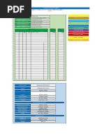 Preparation of Rpci, Rpcppe & RPCSP | PDF
