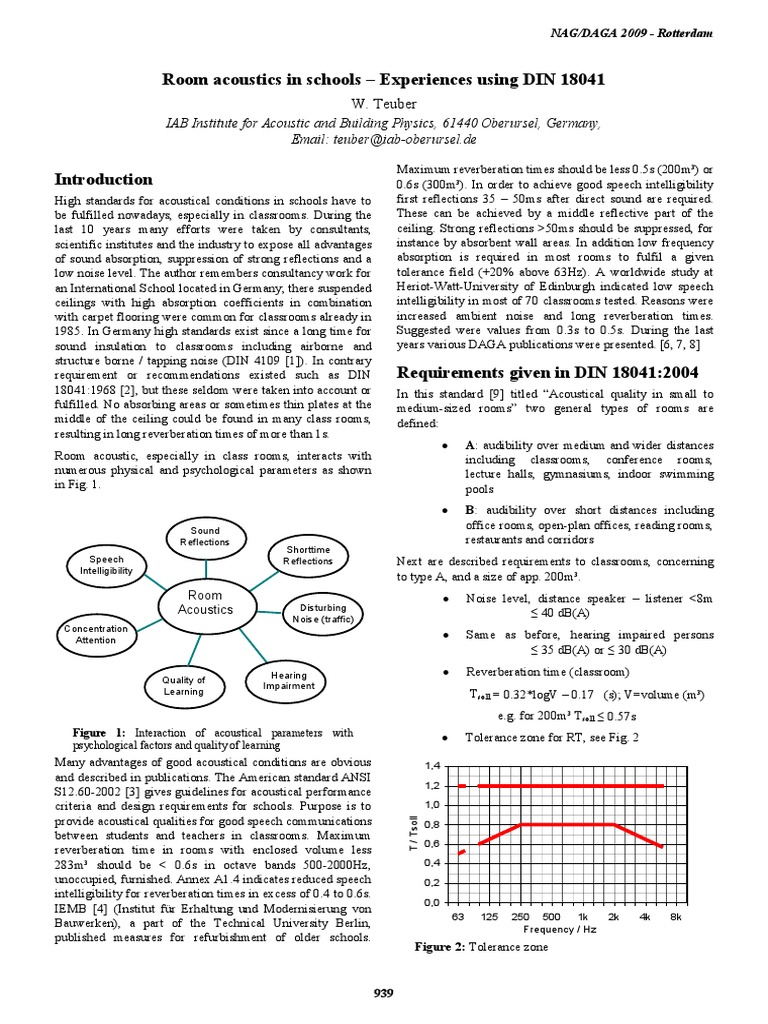 DIN 18041: Acoustics in Classrooms | PDF | Acoustics | Sound