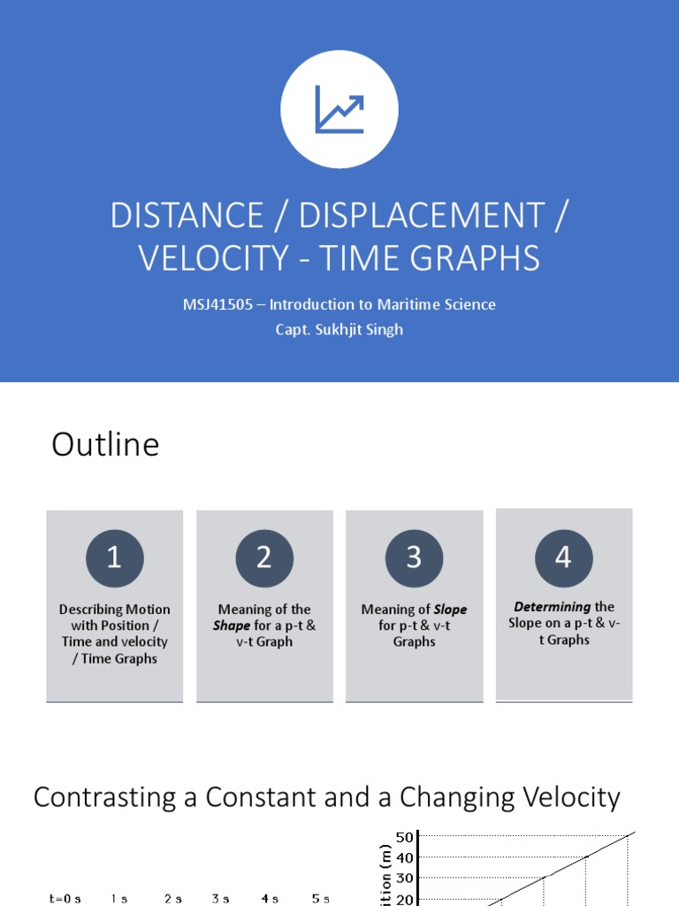 Motion Graphs | PDF | Velocity | Acceleration