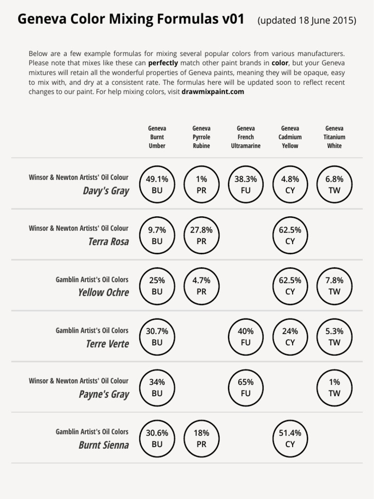 Geneva Color Mixing Formulas v01: Davy's Gray | PDF | Color | Artistic ...