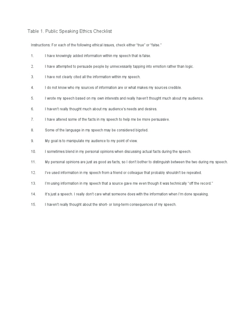 Public Speaking Ethics Checklist | PDF