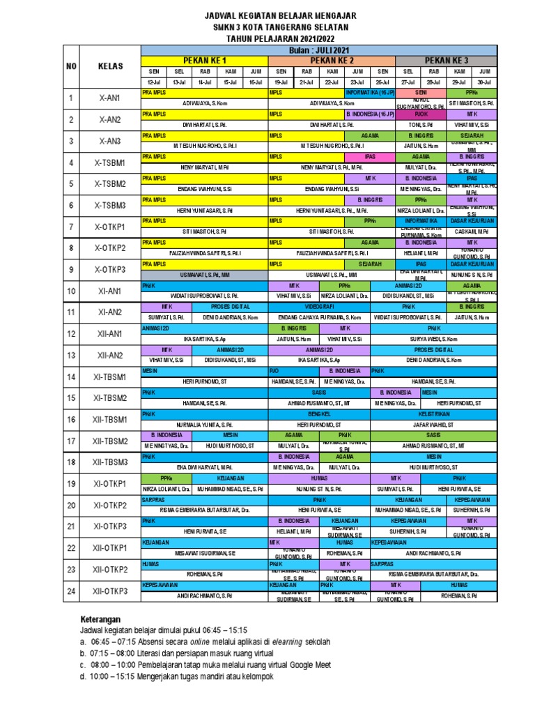 Jadwal KBM Juli - Blok Sistem | PDF