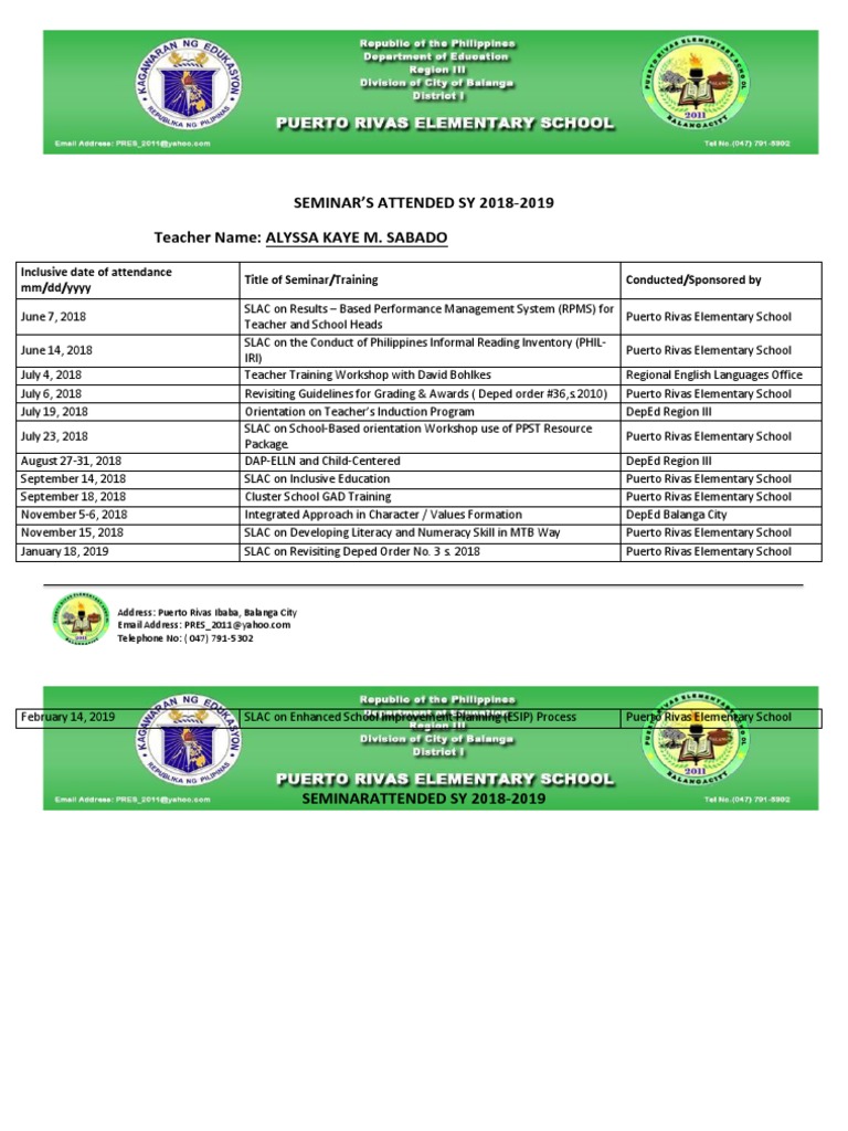 Seminar'S Attended Sy 2018-2019 Teacher Name: Alyssa Kaye M. Sabado ...