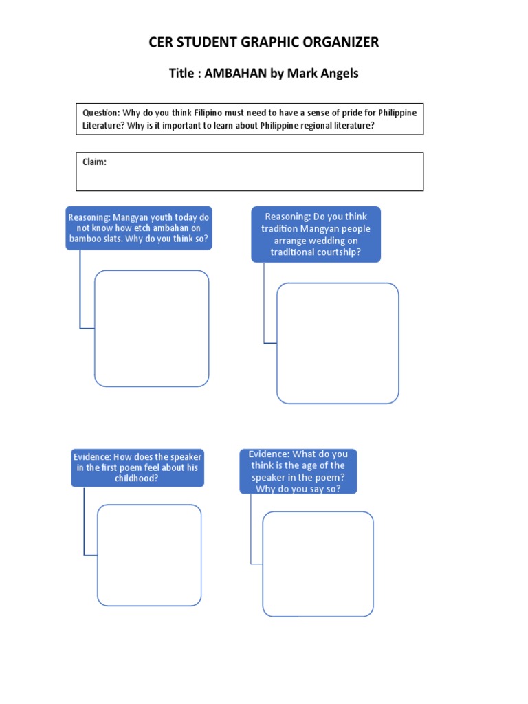 Understanding Mangyan Ambahan Traditions | PDF | Language Arts ...