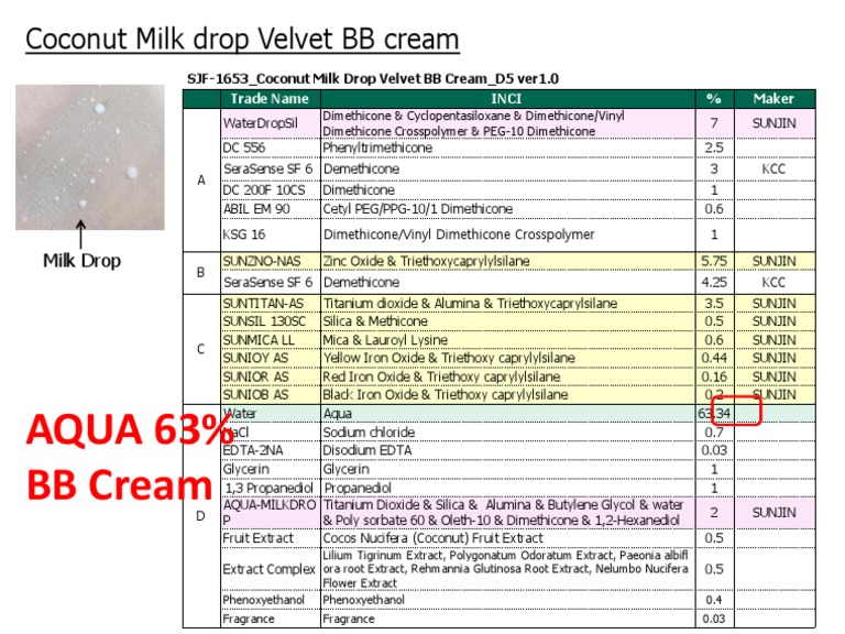 Coconut Milk Drop Velvet BB Cream Ingredients | PDF | Chemical ...