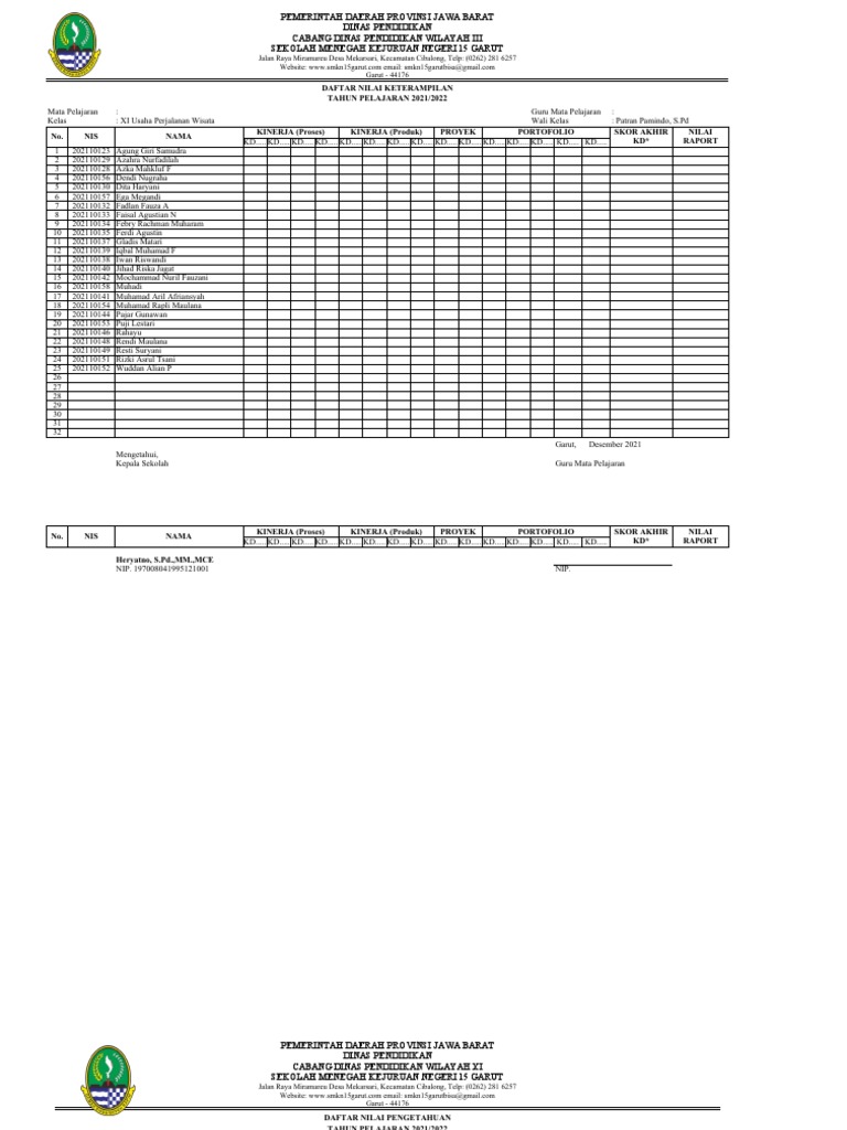 Rekap Nilai Mapel .... Kelas XI UPW | PDF