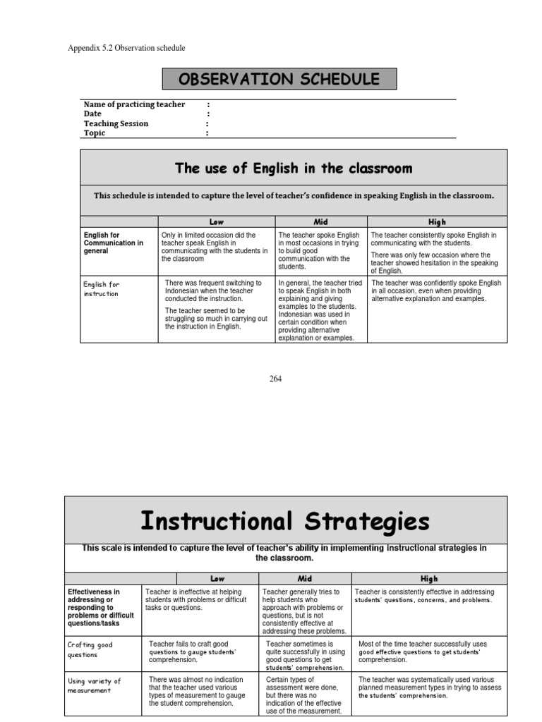 Observation Schedule: The Use of English in The Classroom | PDF ...