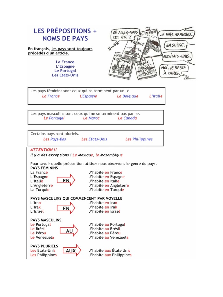 Les Prépositions Devant Les Noms de Villes Et de Pays | PDF