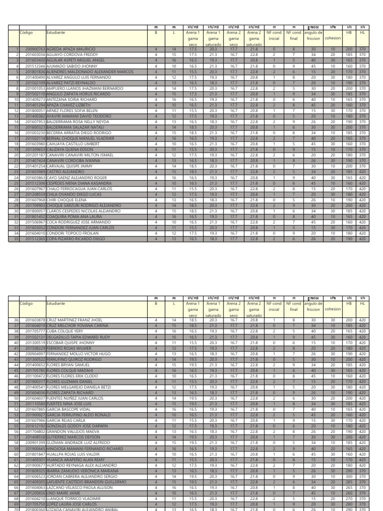 kn m3 単位 | kn m3 m2 変換 – LUSAB