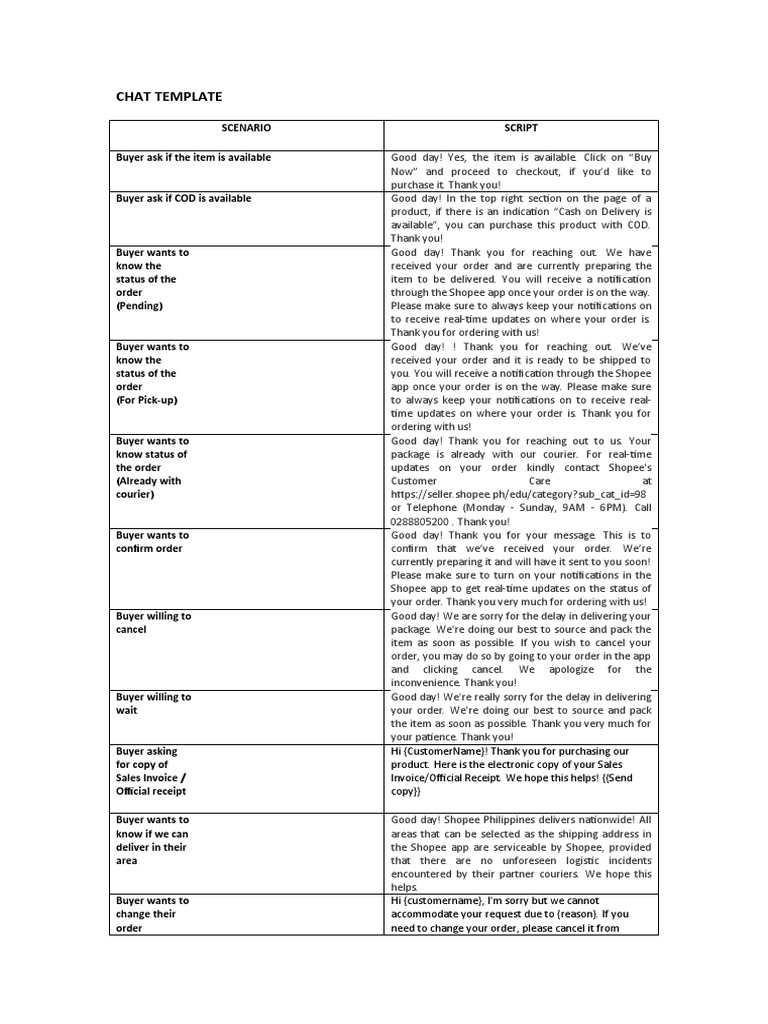 Chat Template | PDF | Receipt | Invoice