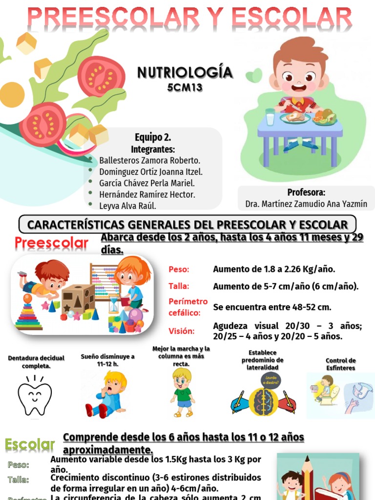 Preescolar y Escolar Equipo 2 | PDF | Alimentos | Nutrición