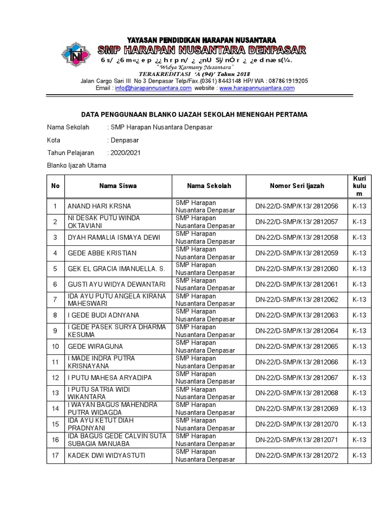 SK Pembagian Tugas Mengajar Tahun Pelajaran 2021-2022 | PDF