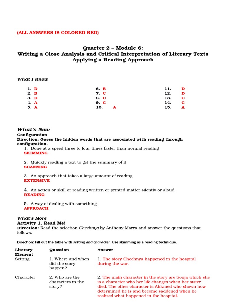 Quarter 2 - Module 6: Writing A Close Analysis and Critical ...