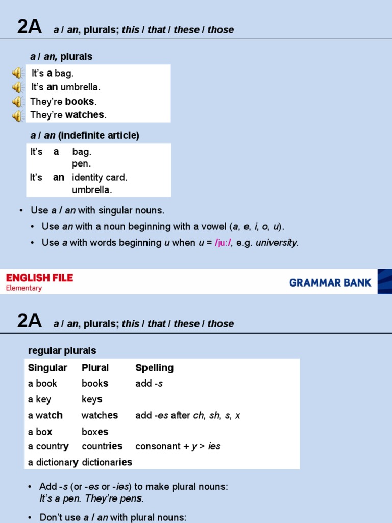 A / An, Plurals This / That / These / Those A / An, Plurals | PDF