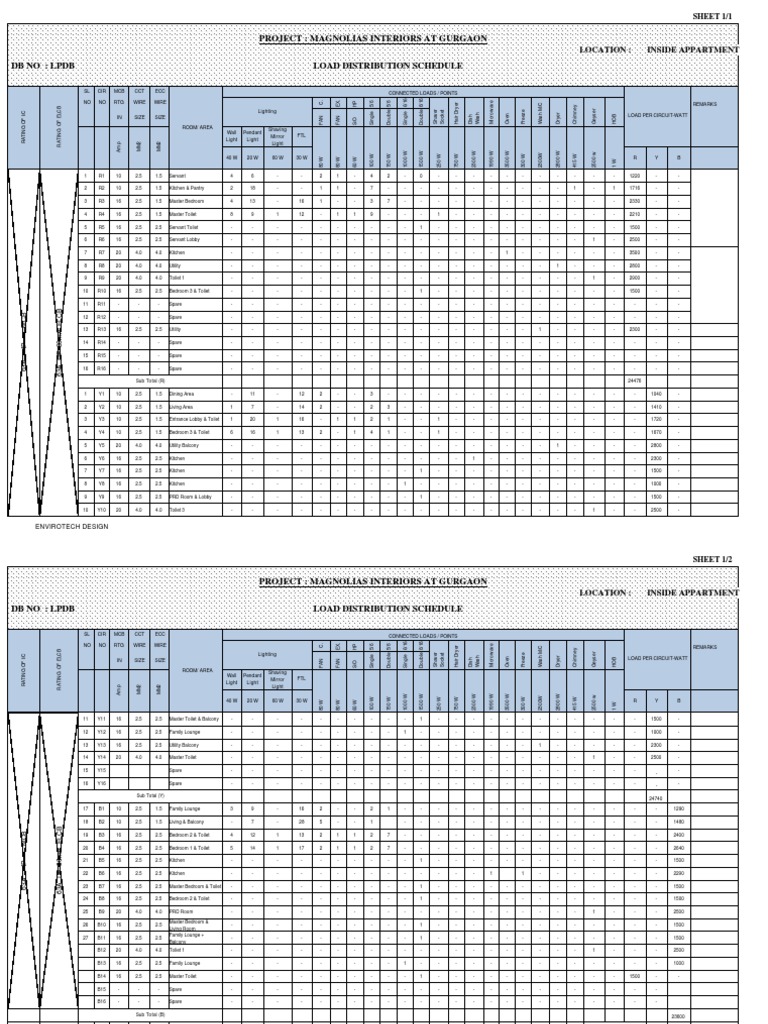 DB Detail | PDF | Tools | Home Appliance