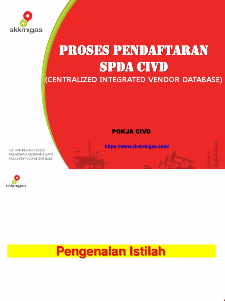 Panduan SPDA - CIVD 2 | PDF