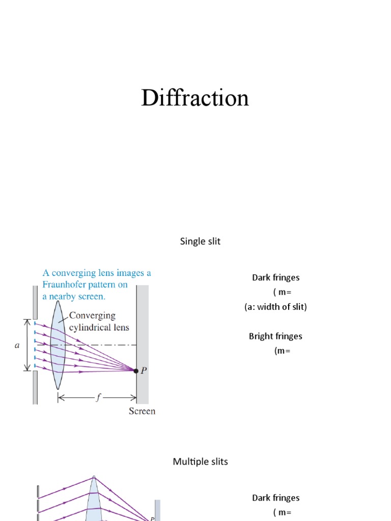 Diffraction Summary | PDF