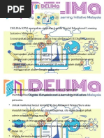 TBIS 20C Pindaan 2024 | PDF
